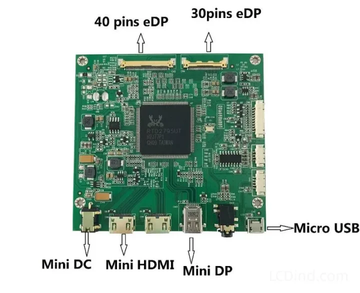 4K LCD Controller Board | EDP & V-by-One Display Driver Kit - LCDind